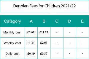 Denplan | The Link Dental | Facial Aesthetics & Cosmetic Dentistry